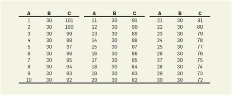 Understanding Database Reconstruction Attacks On Public Data