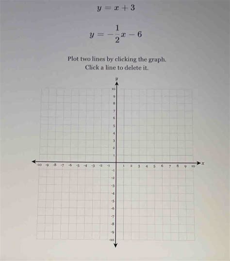 Solved Yx3 Y 12 X 6 Plot Two Lines By Clicking The Graph Click A