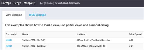 Sample Web Application Using Beego And Mgo