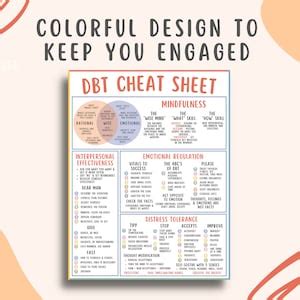 DBT Cheat Sheet DBT Skills Dialectical Behavior Therapy Borderline Personality Disorder BPD