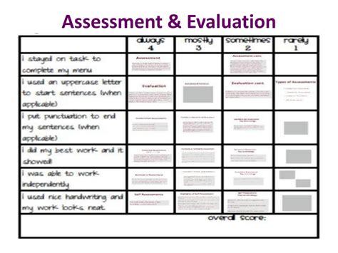 Solution Mte562 Assessment Evaluation Graphic Organizer Types Of