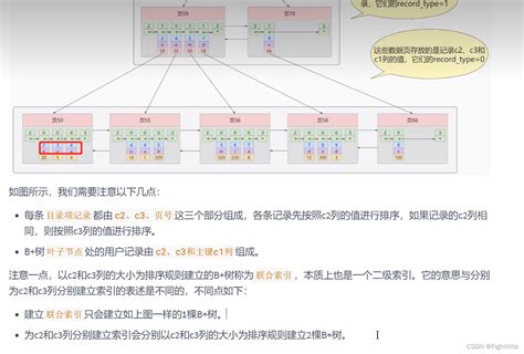 Innodb与myisam索引详解：聚簇与非聚簇，性能对比 Csdn博客