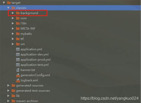 Spring Boot 打成jar包 Docker部署找不到resource下面文件问题docker 打包拿不到springboot Csdn博客