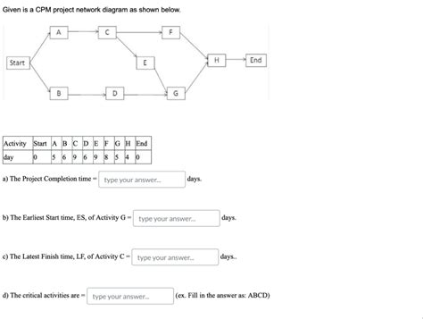 solved given is a cpm project network diagram as shown