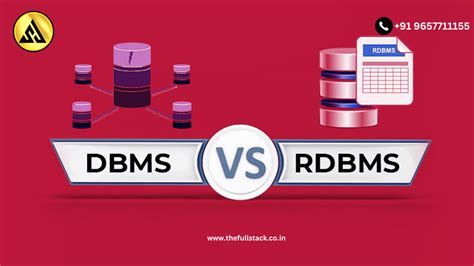 Difference Between Dbms And Rdbms Full Stack