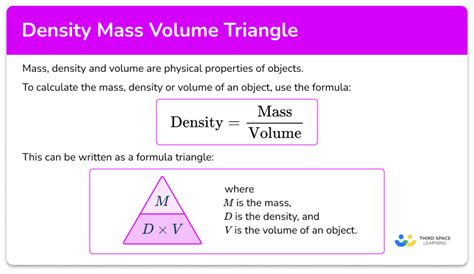 Volume And Density
