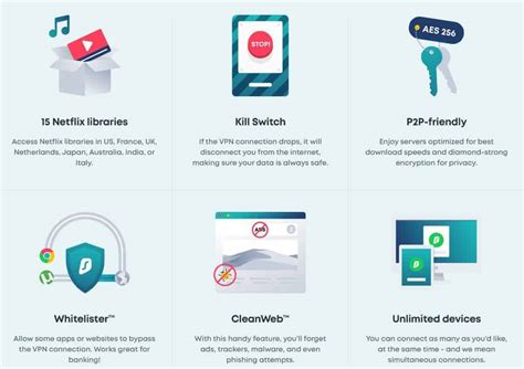 Surfshark VPN Keeping Things Private On The Road TREKERS