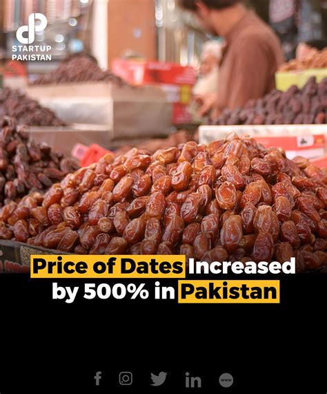 Muhammad Aleem Sheikh Posted On Linkedin