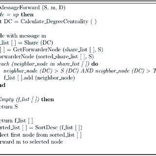 Pseudocode Of Our Proposed Routing Scheme SAAD Download Scientific Diagram