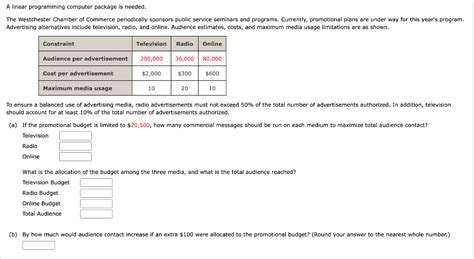 Solved A Linear Programming Computer Package Is Needed