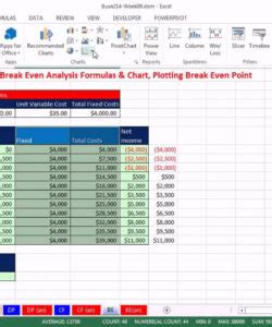 Printable Highline Excel Class Video Break Even Analysis Formulas Break Even Analysis