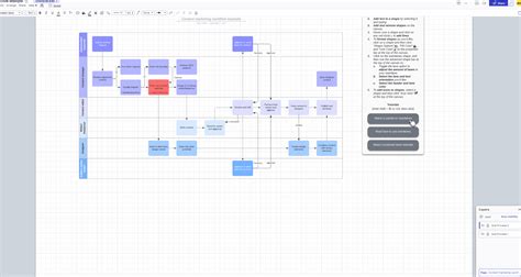 Visualize Detailed Work Breakdown Structure To Processmap Community