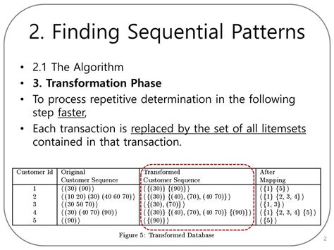 Ppt Agrawal Et Al Mining Sequential Patterns Data Eng 1995