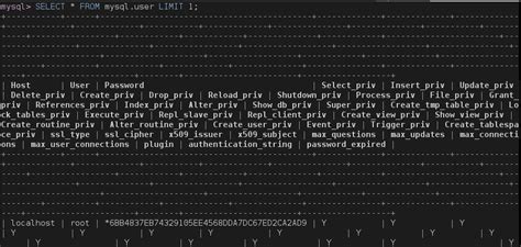 Mysql Color Scheme Stack Overflow