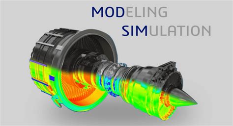 Modeling And Simulation Modsim With Catia In The 3dexperience What