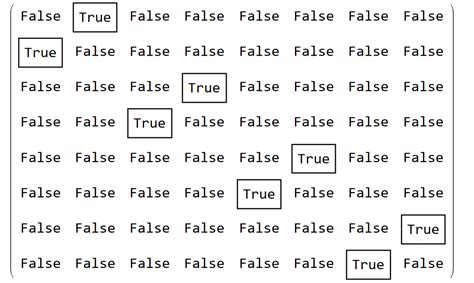 plotting find the intersection point of two complex functions using complex3dplot