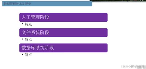 1 1 数据库系统简介 csdn博客