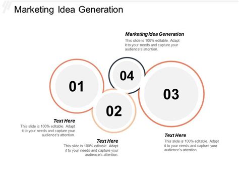 Marketing Idea Generation Ppt Powerpoint Presentation Model Show Cpb Presentation Powerpoint