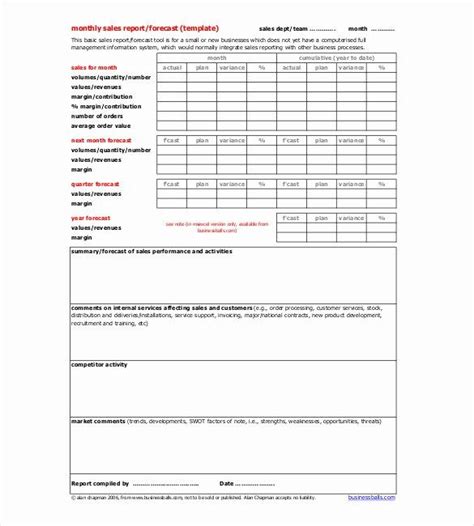 Monthly Operations Report Template Elegant 19 Monthly Report Template Free Sample Example Format