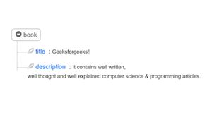 How To Escape Ampersands In XML To Rendered As Entities GeeksforGeeks