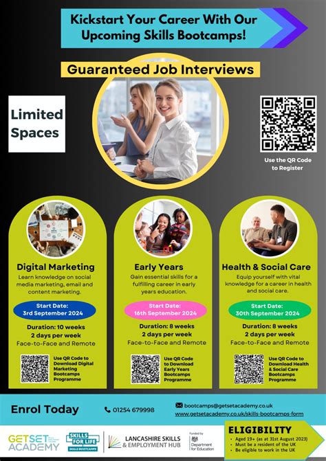 Get Set Academy On Linkedin Skillsbootcamp Careerboost Getsetacademy Registernow