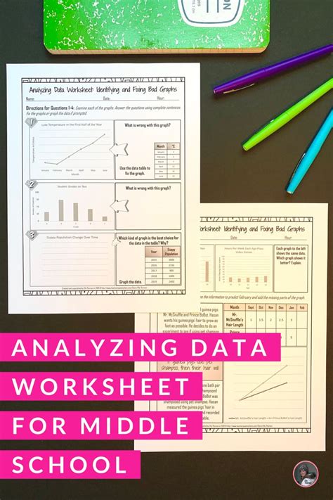 Analyzing Data Worksheet Volume 2: A Scientific Method Resource ...