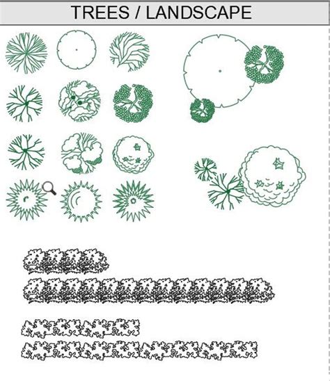 Autocad Dynamic Blocks Collections Metric Autocad Template Doors