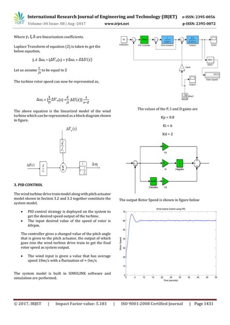 Fuzzy And Pid Based Pitch Angle Control Of Variable Speed Wind Turbines Pdf