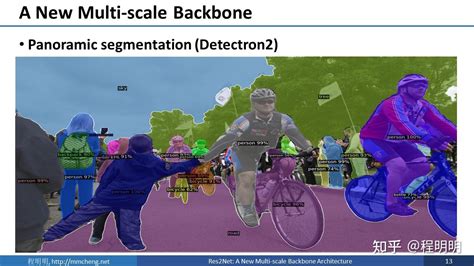 Res2net A New Multi Scale Backbone Architecture 知乎