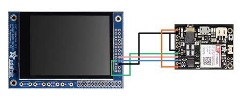Hardware Piphone A Raspberry Pi Based Cellphone Adafruit Learning