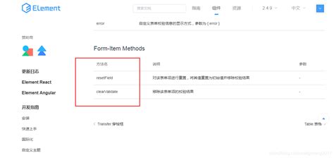 Element Ui和vue表单（对话框）验证提示语残留清除vue表单提示只在提交的时候显示清除某一输入框不提示 Csdn博客