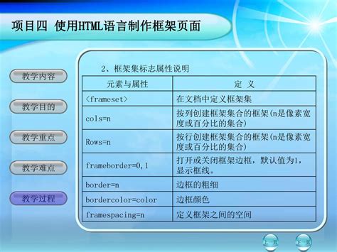 湖北职院计科系 ppt download