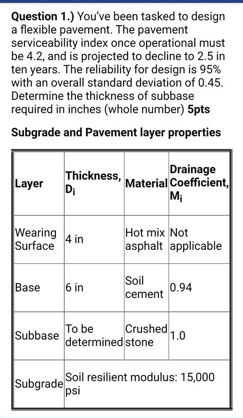 solved question 1 you ve been tasked to design a flexible