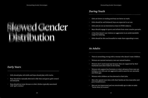 Manasi Portfolio — Dismantling Gender Stereotypes