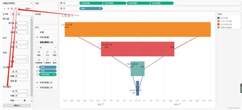 Tableau数据可视化（人口金字塔、漏斗图、箱线图）地图人口可视化 Tableau Csdn博客