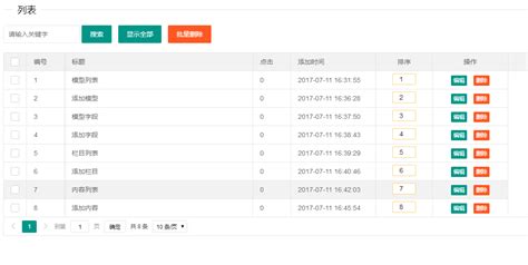cltphp系统操作