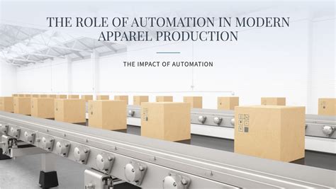 The Role Of Automation In Modern Apparel Production