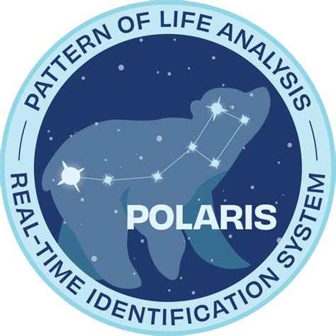 Sda Tap Lab On Linkedin Tech Satellite Sda