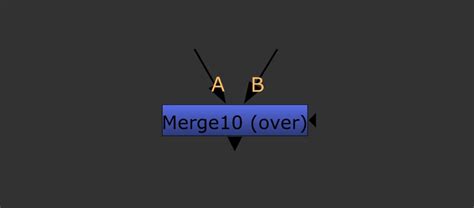 understanding compositing part 2 the art of visual effects at