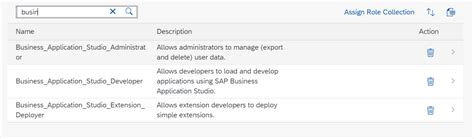 Solved Error While Deploying Fiori Application From Bas T Sap