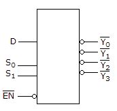 Combinational Logic Circuits General Questions Digital Electronics Questions And Answers Page