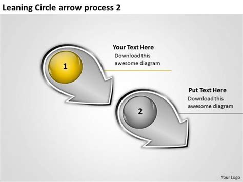 Leaning Circle Arrow Process Ppt Production Flow Chart PowerPoint Slides