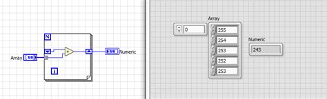 Solved Require To Add Elements Of A Byte Array Ni Community
