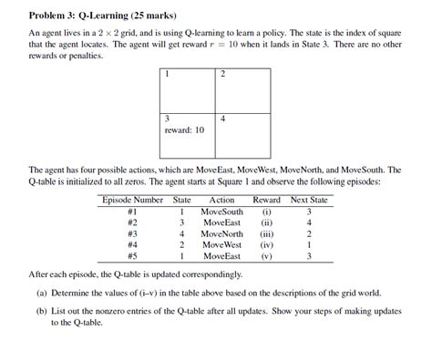 Solved Problem 3 Q Learning 25 ﻿marksan Agent Lives In A