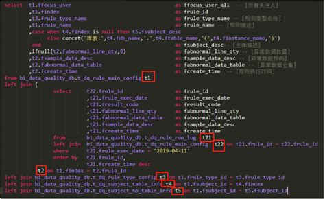 Spark Sql 调优详解何止性能翻倍 墨天轮