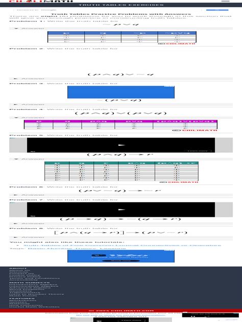 Truth Tables Practice Problems With Answers Chilimath Pdf Mathematics Truth