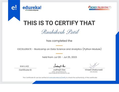 Rushikesh Patil On Linkedin Check Out Rushikeshs Certificate On