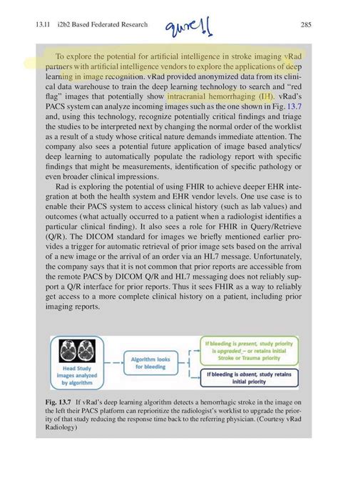 sasank chilamkurthy on linkedin fhir