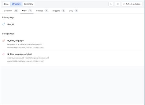 Examining Table Structure Dbconvert Streams Docs