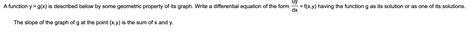 Solved A Function Y G X Is Described Below By Some